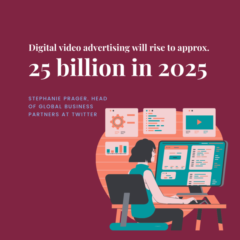 Visual Trends 2021 in Paid Social Advertising - ZillionDesigns