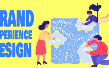 Branding Archives - ZD Blog - Zillion Designs