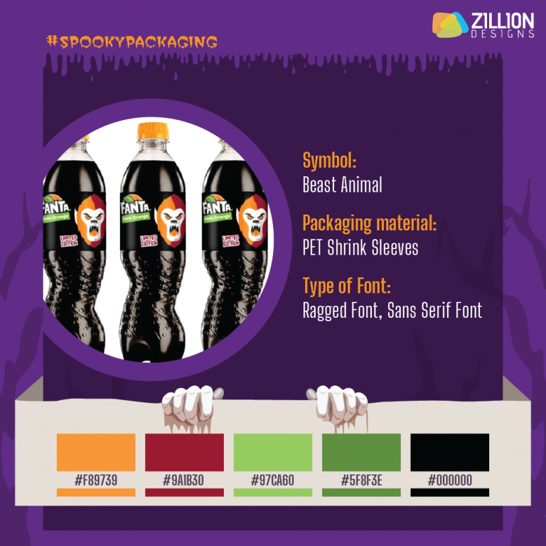Spooky Graphic Elements For Halloween Packaging - ZillionDesigns