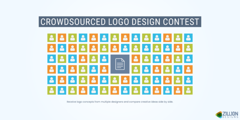 How to Run a Logo Design Contest for Startups - ZillionDesigns