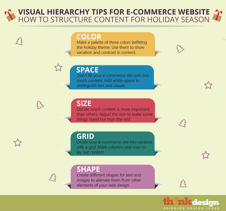 Holiday Season Techniques for Your E-Commerce Website - Zillion Designs