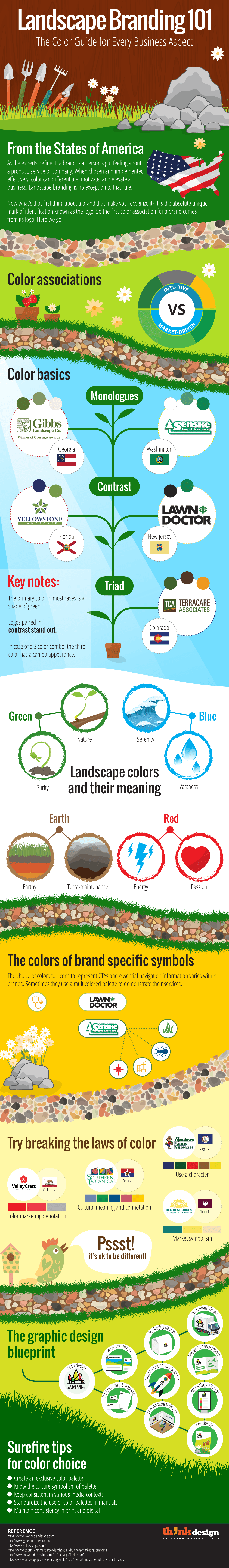 Landscape Branding 101: Color Guide For All Aspects - ZillionDesigns
