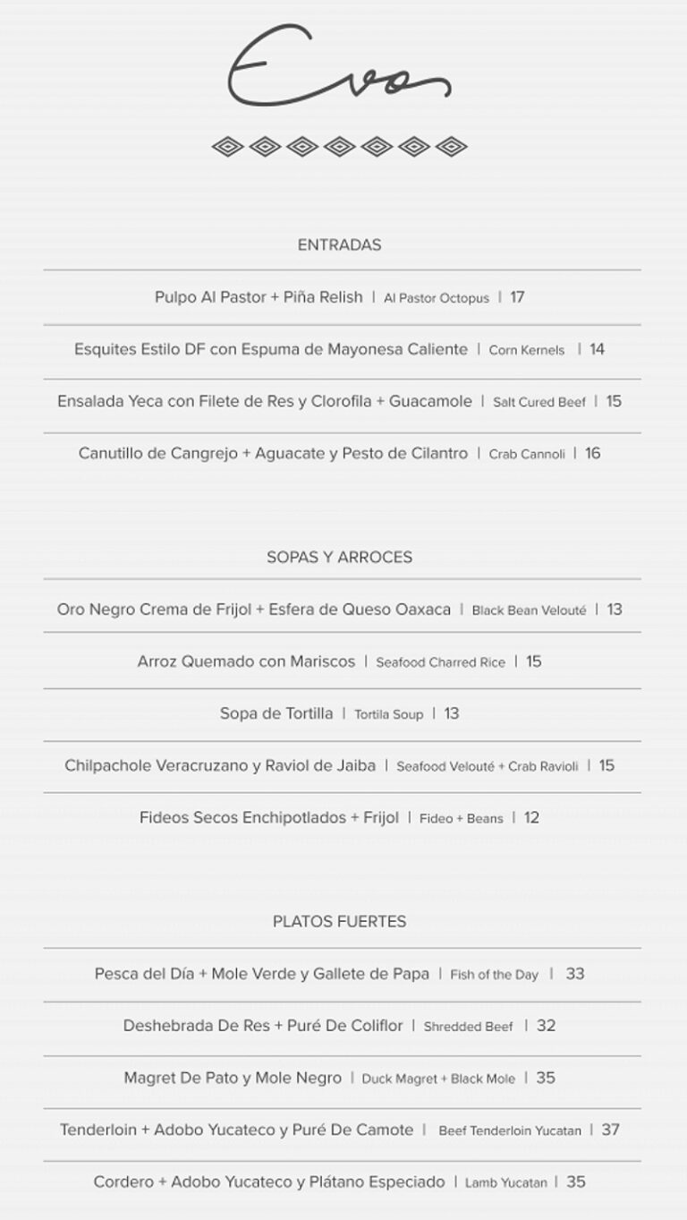 How Restaurant Menu Design Creates Brand Recognition - ZillionDesigns