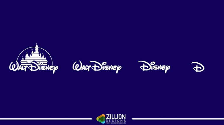 Logo Adaptability: How to Ensure Logo is Relevant in Digital Darwinism ...