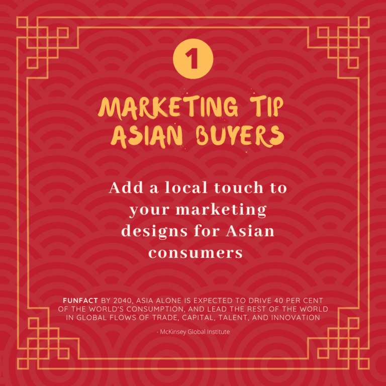 Competitive Marketing Tactics for Asian Consumers - ZillionDesigns