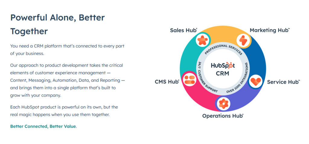 Simple Hacks to Brand Your Data Visualization Assets - ZillionDesigns