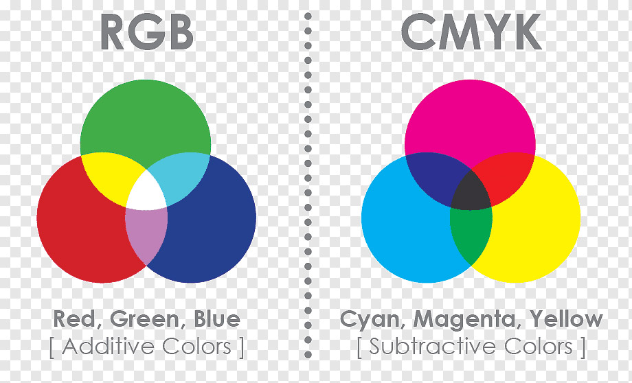 Logo Design Deliverables - Zillion Designs