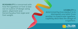 Typeface Anatomy For Font Pairing - ZillionDesigns