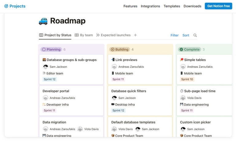 Role of Emotional Design in UX and Why it Works - ZillionDesigns