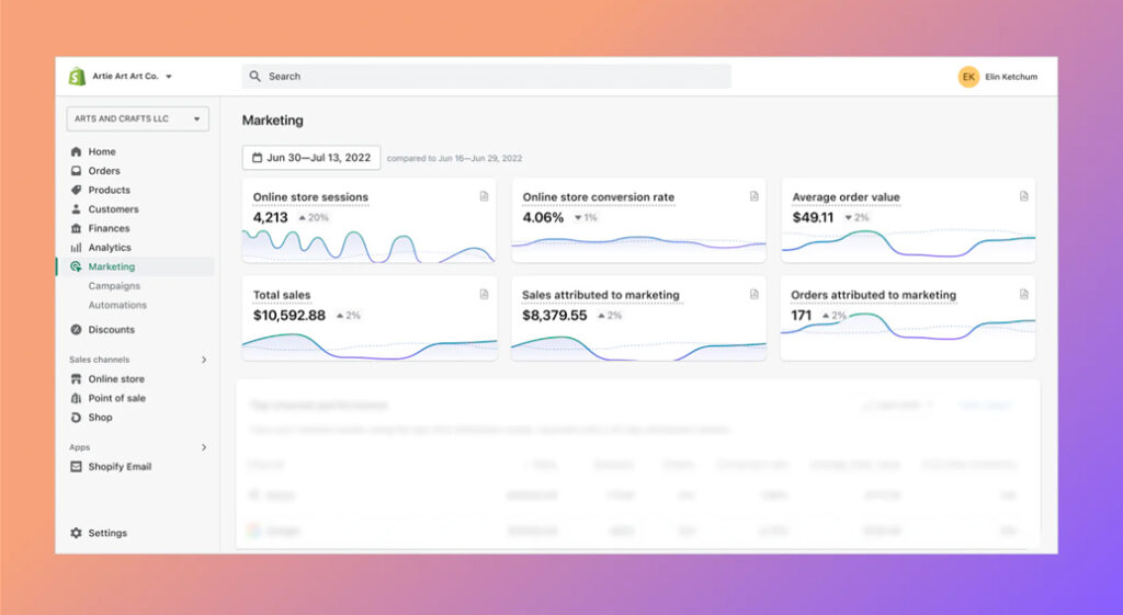 The Ultimate Guide to Shopify Marketing - ZillionDesigns