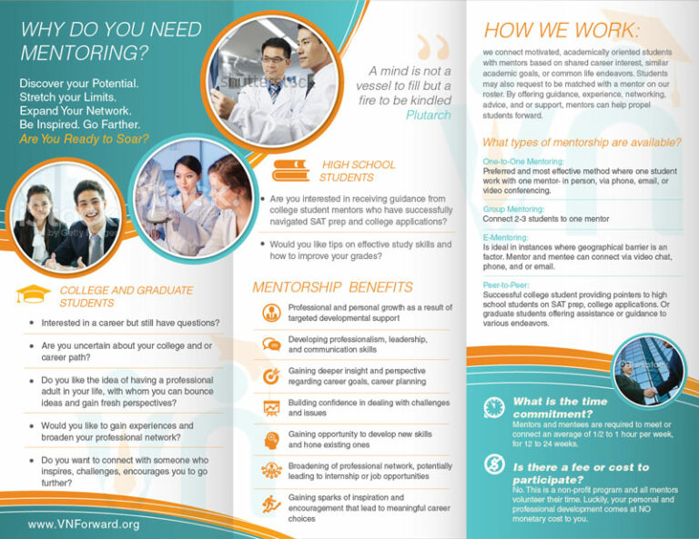 How to Maximize Your Small Business Marketing With Visual Design ...