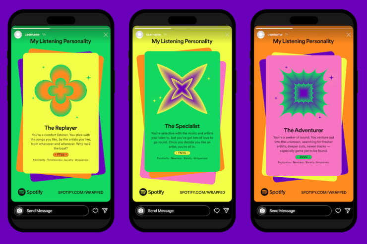 Collection of the Best Data Visual Ads by Well-Known Brands - Zillion ...