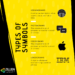 Semiotics For Successful Brand Identity Design - ZillionDesigns