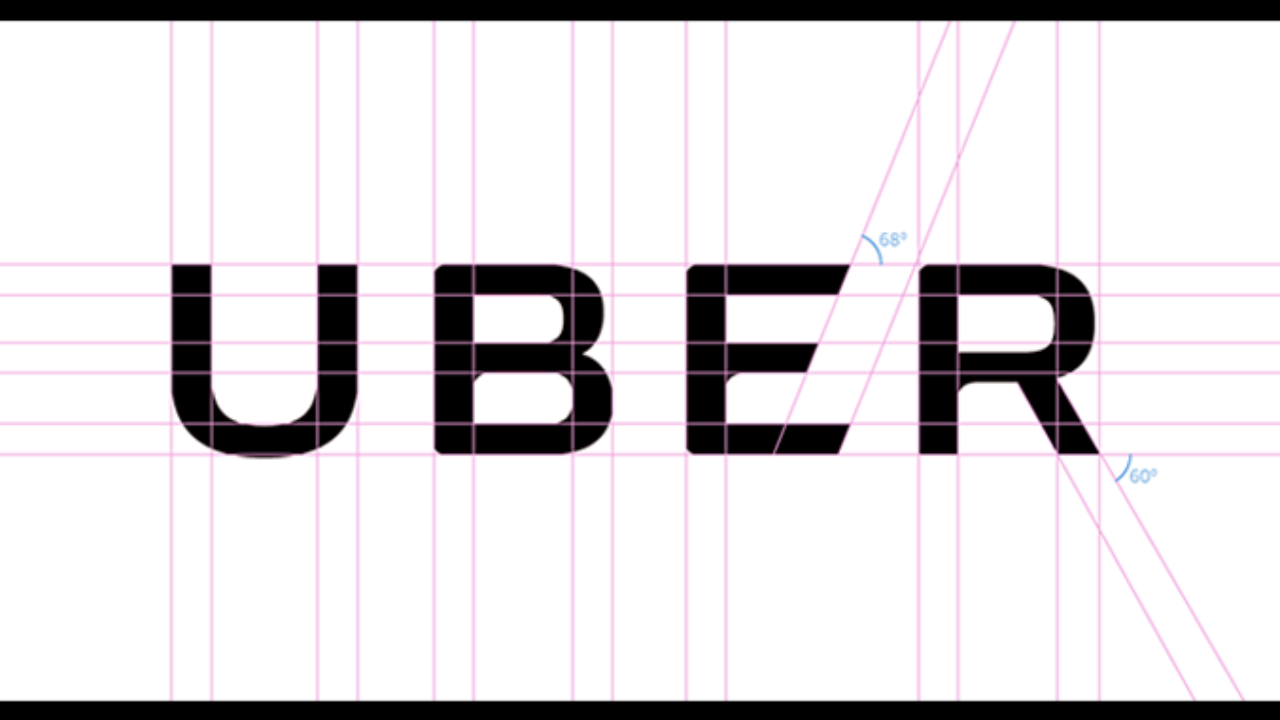 Uber Logos Uber Logo | Logok