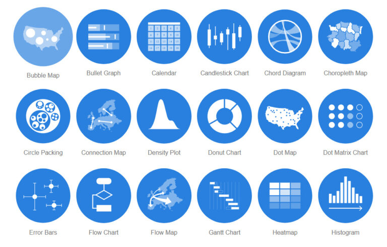 How to Make Data Metrics Attractive For Interactive UX Design ...
