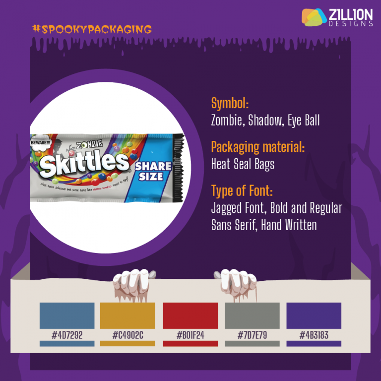 Spooky Graphic Elements For Halloween Packaging - ZillionDesigns