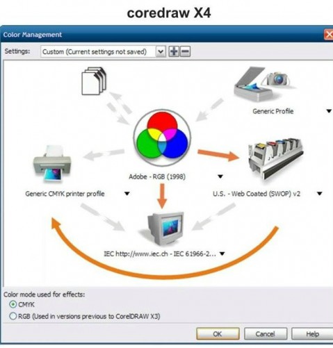 Set Your Color on Rejected Source Files: This is How - ZillionDesigns