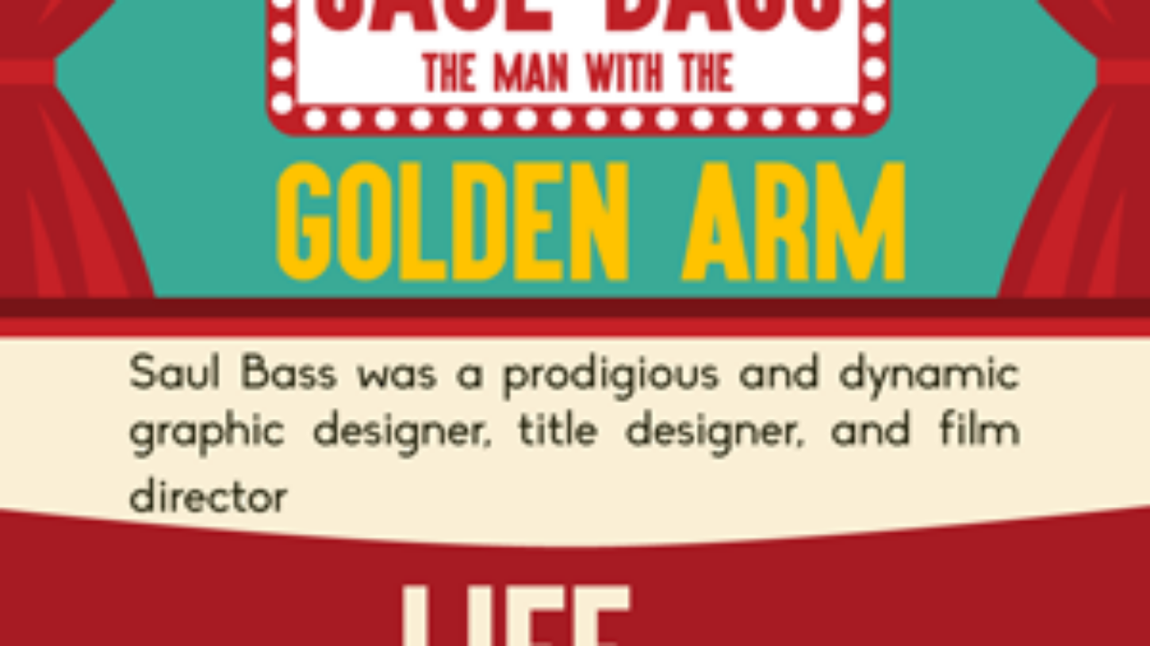Saul Bass Man With The Golden Arm
