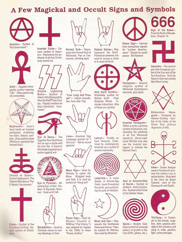 The Symbolic Meaning Of Visual Signs And Imagery Is Called The Symbolic Meaning Of Visual Signs And Imagery Is Called