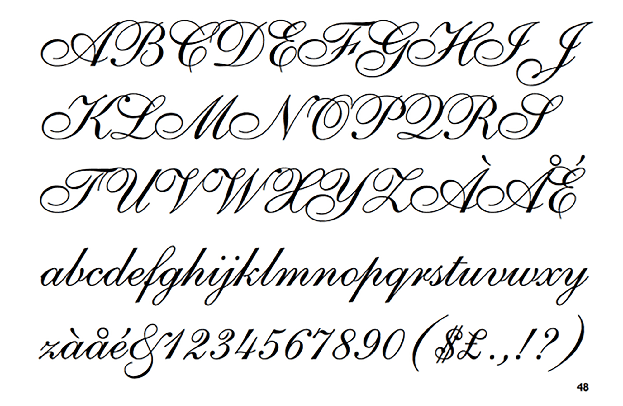 Dance School Logos - Why Use Vintage Style Fonts | ZillionDesigns