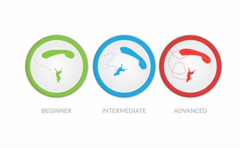 Get Vocational School Logos Designers | ZillionDesigns